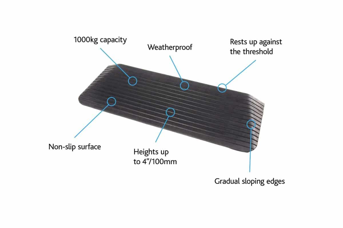 Rubber Threshold Ramps from 1inch/25mm up to 4inch/100mm high – SHEEN ...